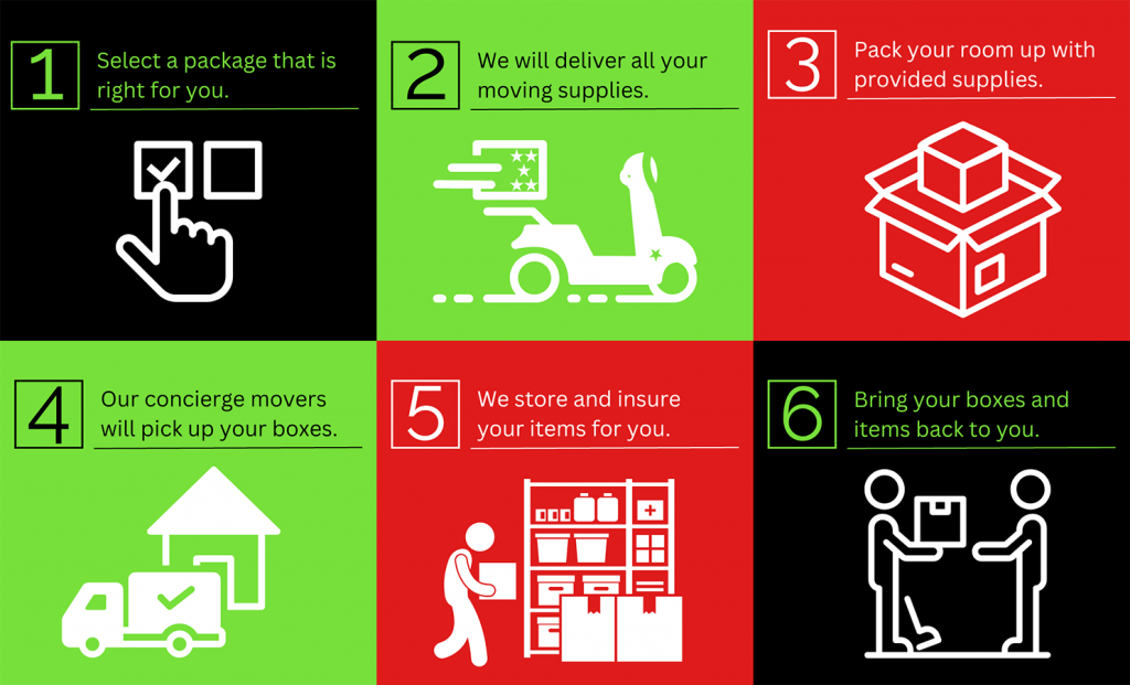 THE DORM CONCIERGE – You Pack It! We Store It! We Deliver It!